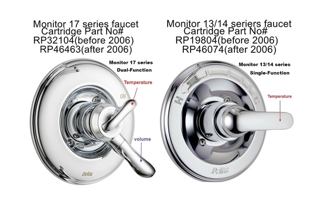 iyax RP46463 Cartridge Replacement For Delta Monitor 17 Series Shower ...