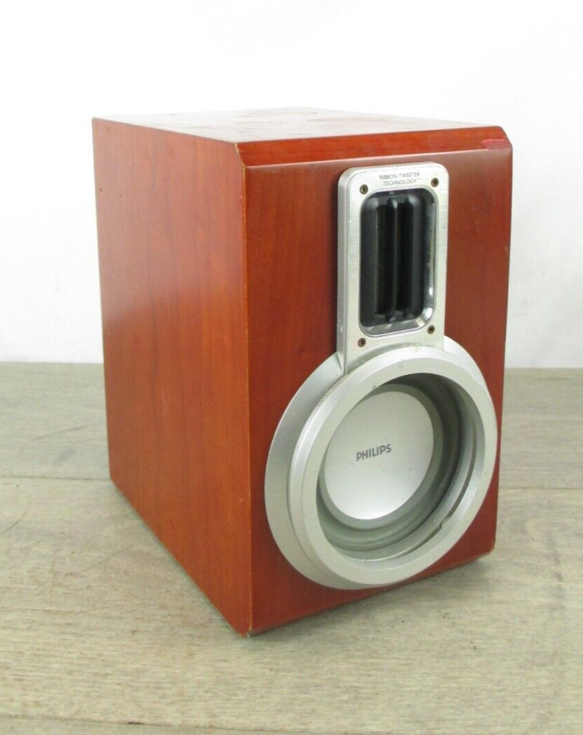 gyro Used Price | HifiZero