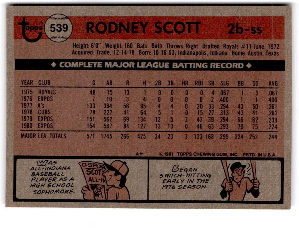 1981 Topps #539 Rodney Scott Montreal Expos | eBay