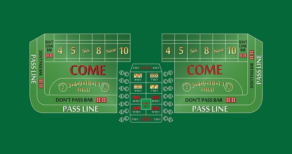 Craps Table Layout