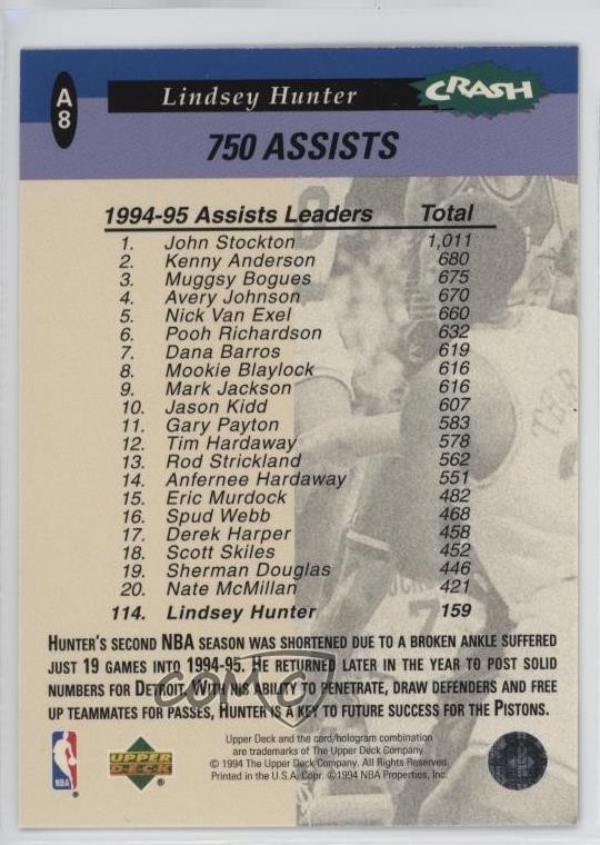 1994-95 Upper Deck Collector's Choice Assists Silver Lindsey Hunter #A8 ...
