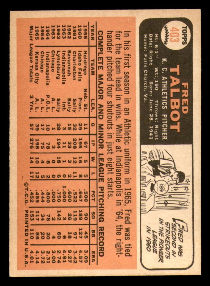 1966 Topps #403 Fred Talbot Near Mint Athletics ID:311015 | eBay