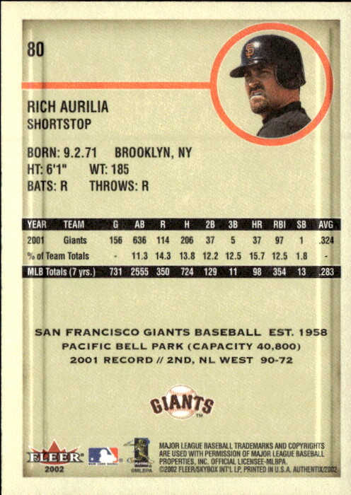 2002 Fleer Authentix Rich Aurilia 80 San Francisco Giants | eBay