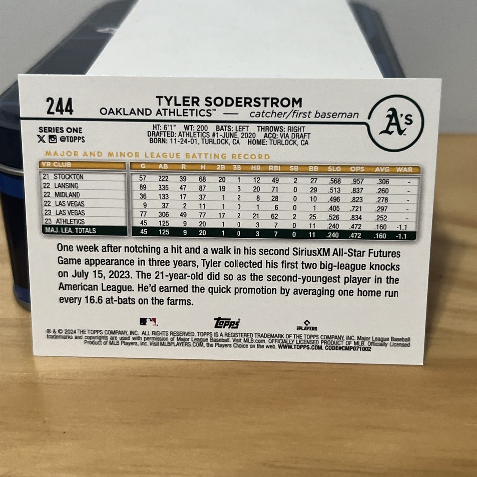2024 Topps Series 1 Tyler Soderstrom #244 Oakland Athletics Baseball ...