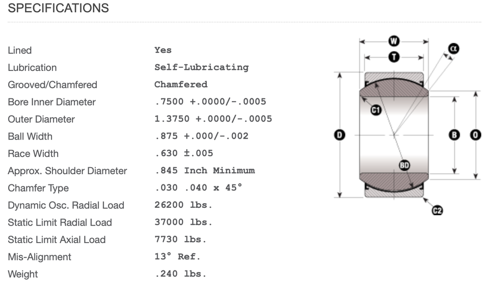 RBC MS14102-12P / MS14102-12 SPHERICAL PLAIN BEARING WIDE CHAMFERED 3/4 ...