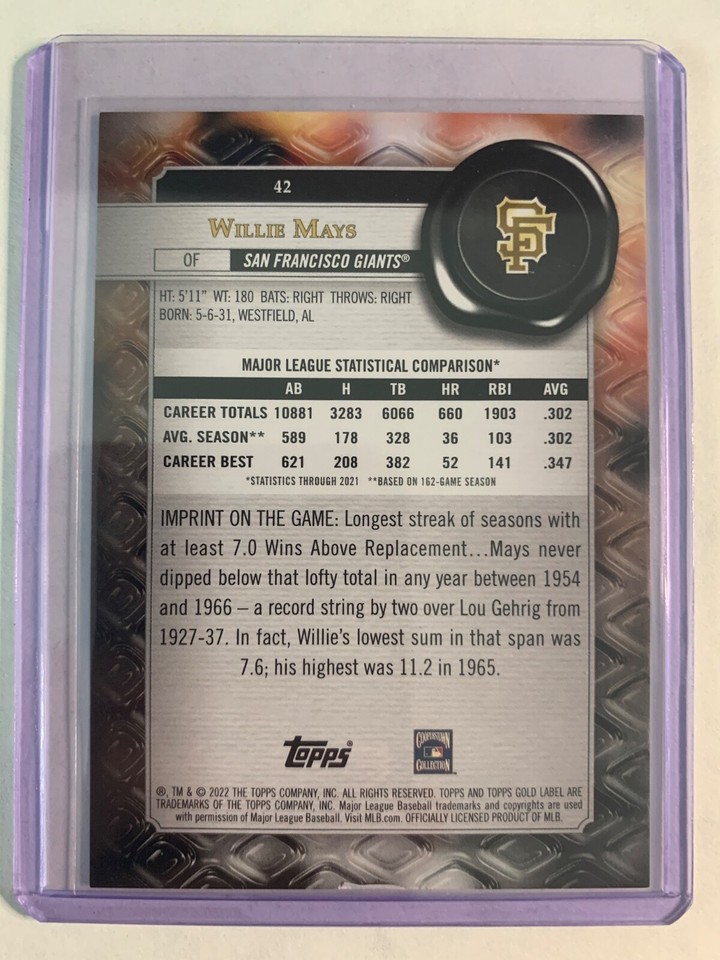 WILLIE MAYS SP 2022 Topps Gold Label Blue Class 2 Insert Holo HOF #D ...
