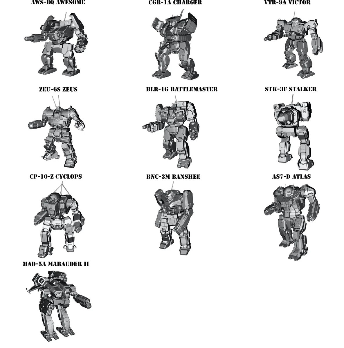 Mechwarrior Atlas Height