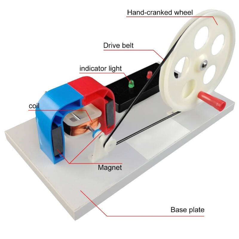 Hand Crank AC & D-C Generator Manual Generator Physics Hand Cranked ...