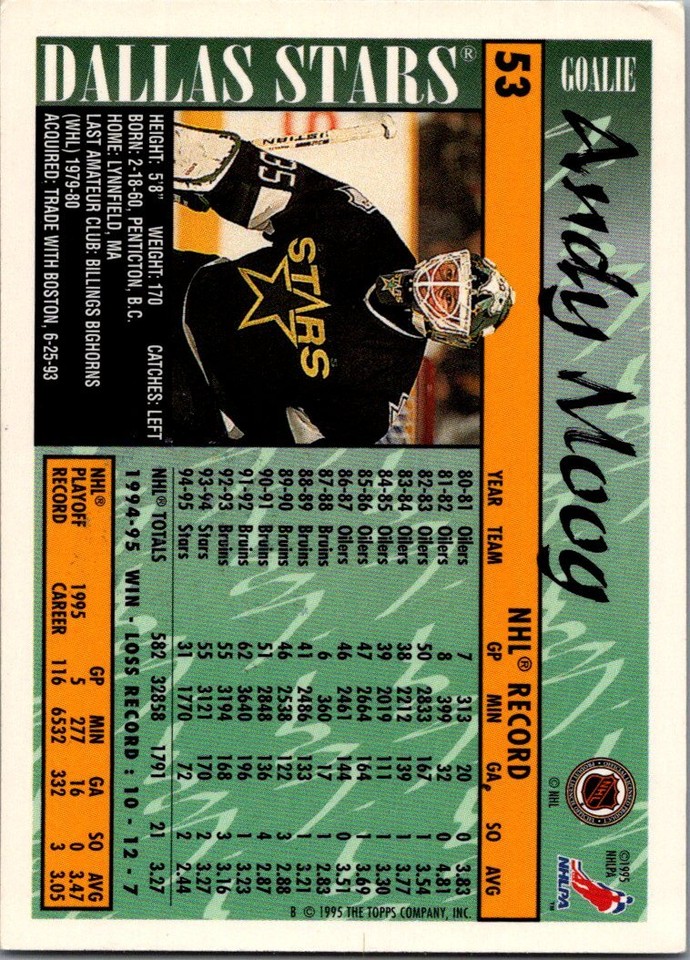 1995 Topps Dallas Stars Hockey Card #53 Andy Moog | eBay