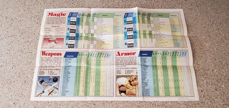 Final Fantasy 1 I Nintendo NES RPG Game Complete CIB Box Map Chart ...