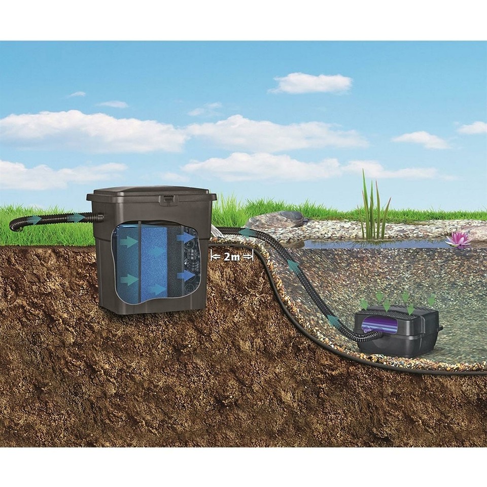 OASE PONTEC PONDOCLEAR SET 4000 GARDEN POND FILTER BOX WITH UV WATER ...