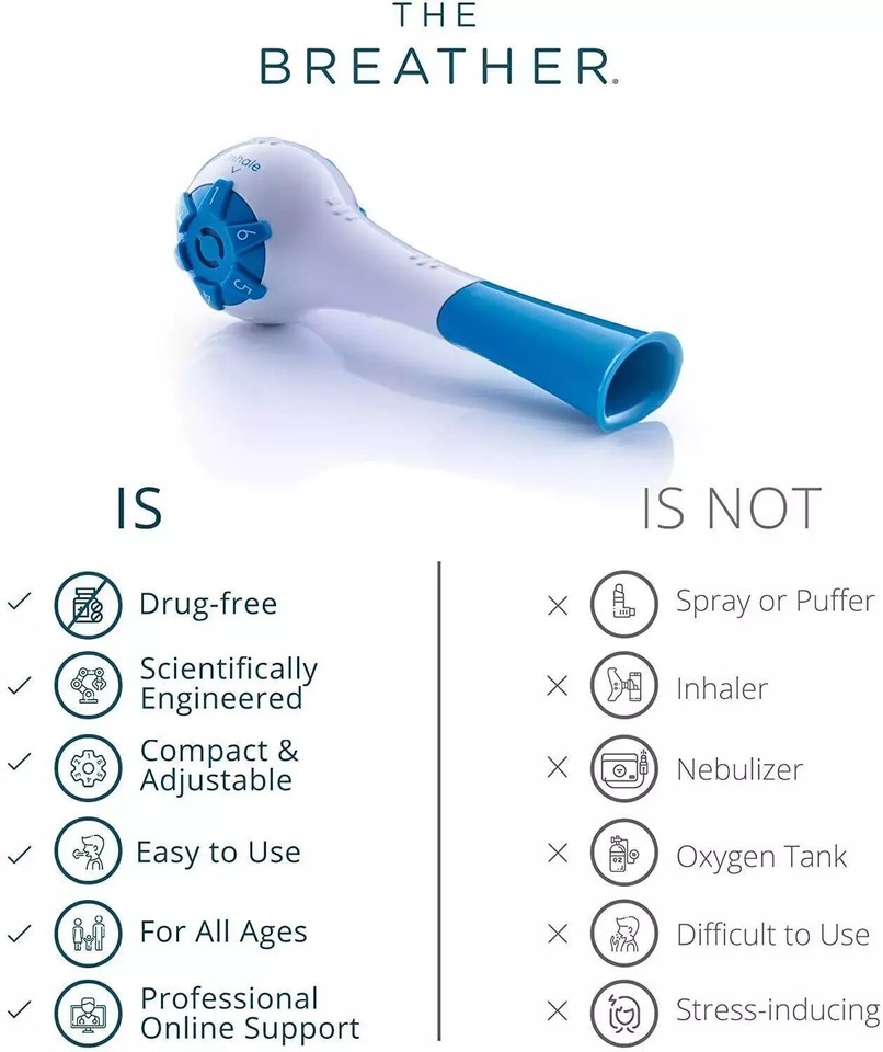 The Breather-Natural Breathing Lung Recovery Exerciser-Trainer Safe ...