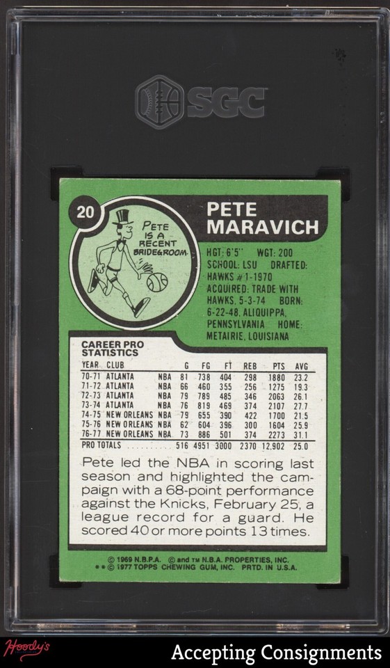 1977-78 Topps #20 Pete Maravich JAZZ SGC 5 EX EXCELLENT | eBay
