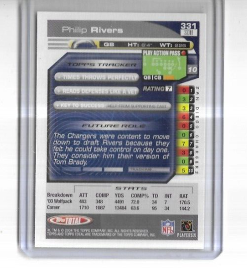 2004 Topps Total Football #331 Philip Rivers San Diego Chargers Rookie ...