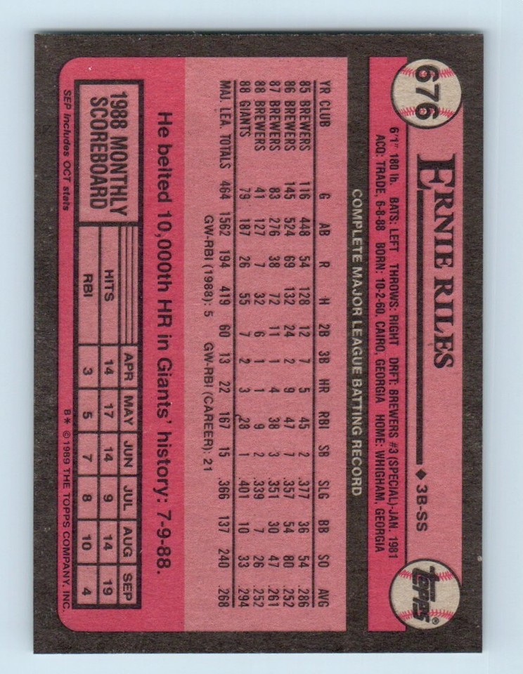 1989 Topps Ernie Riles San Francisco Giants #676 | eBay