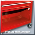 Einhell Workshop Trolley Storage Unit With Wheels TC-TW 100 Lockable ...