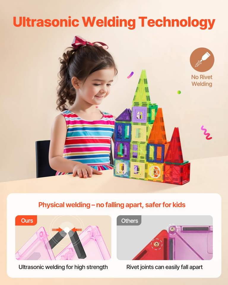 Piastrelle Magnetiche 75 X 75 X 6,5 Mm Blocchi Da Costruzione Magnetici ...