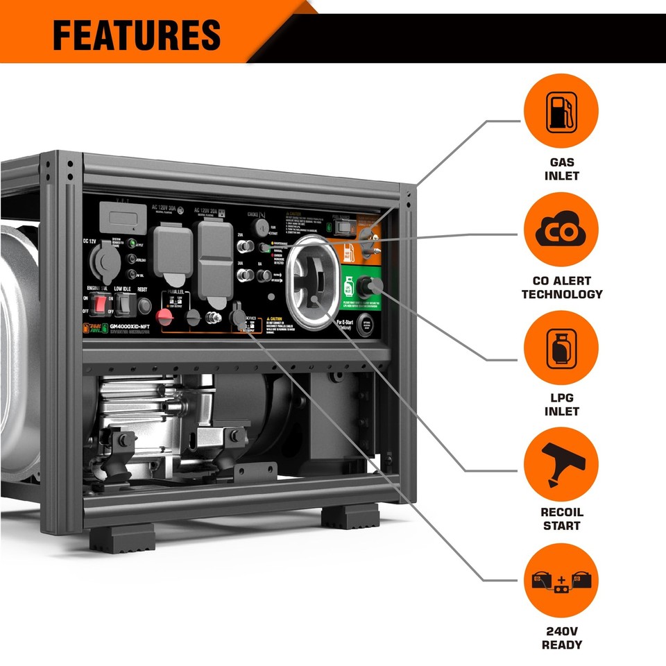 DIY Open Frame Dual Fuel Inverter Generator, 4000W ultra-quiet 145cc ...