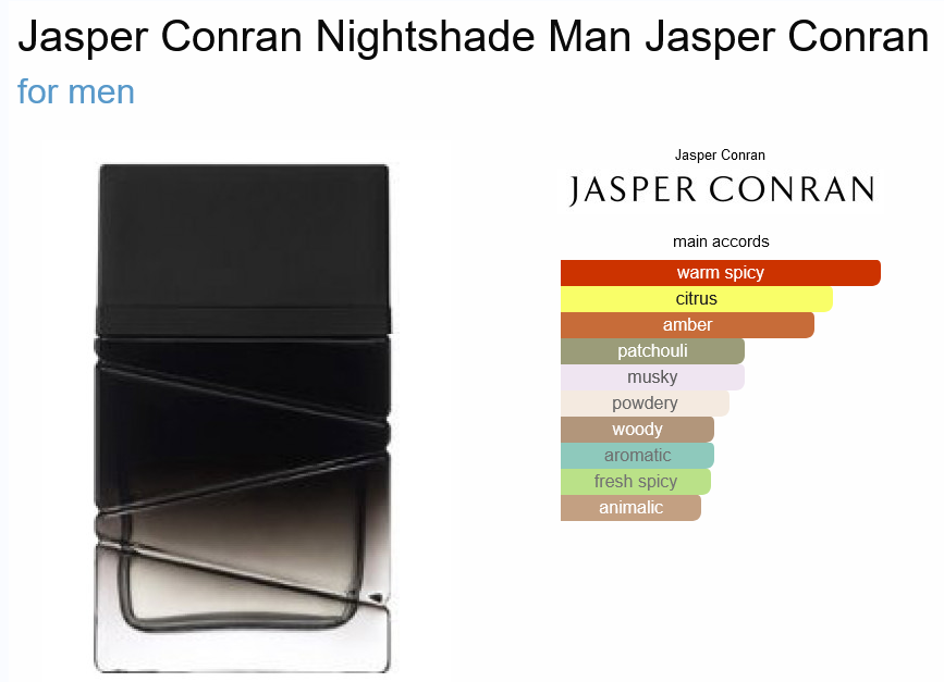 JASPER CONRAN MAN NIGHTSHADE Eau de Toilette 75ml - please read | eBay UK