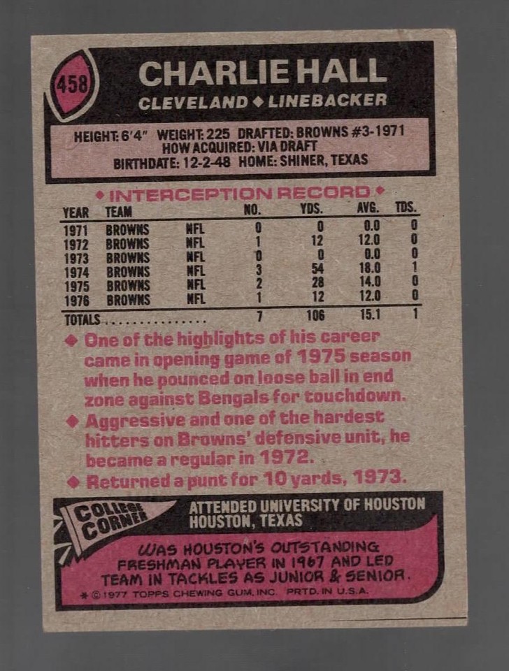 1977 Topps Charlie Hall Cleveland Browns #458 Excellent | eBay