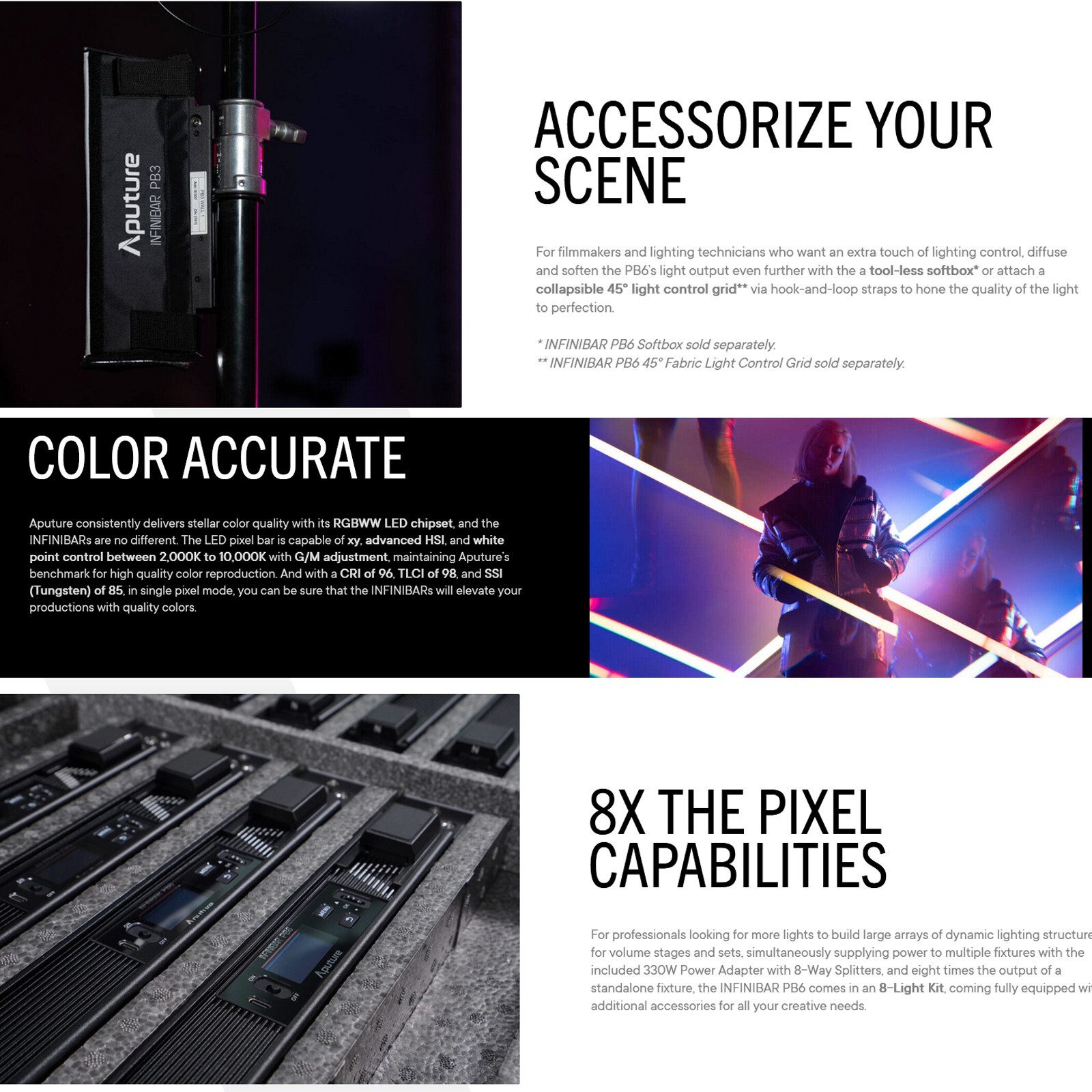 Aputure INFINIBAR PB6 RGBWW LED Light Panel 60cm 2-foot RGBWW LED pixel ...