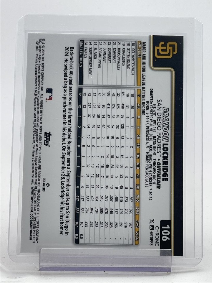 BRANDON LOCKRIDGE 2025 TOPPS CHROME ROOKIE XFRACTOR PADRES RC Q1419 | eBay
