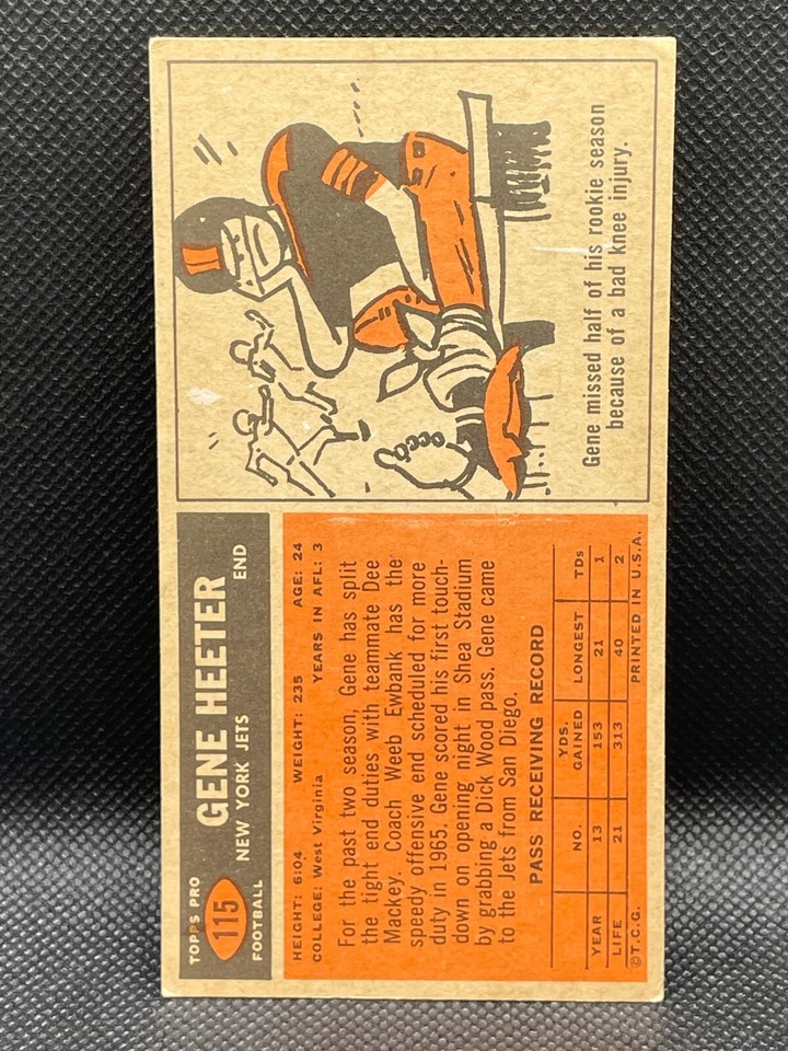 1965 Topps Set-Break - #115 Gene Heeter - EX! | eBay