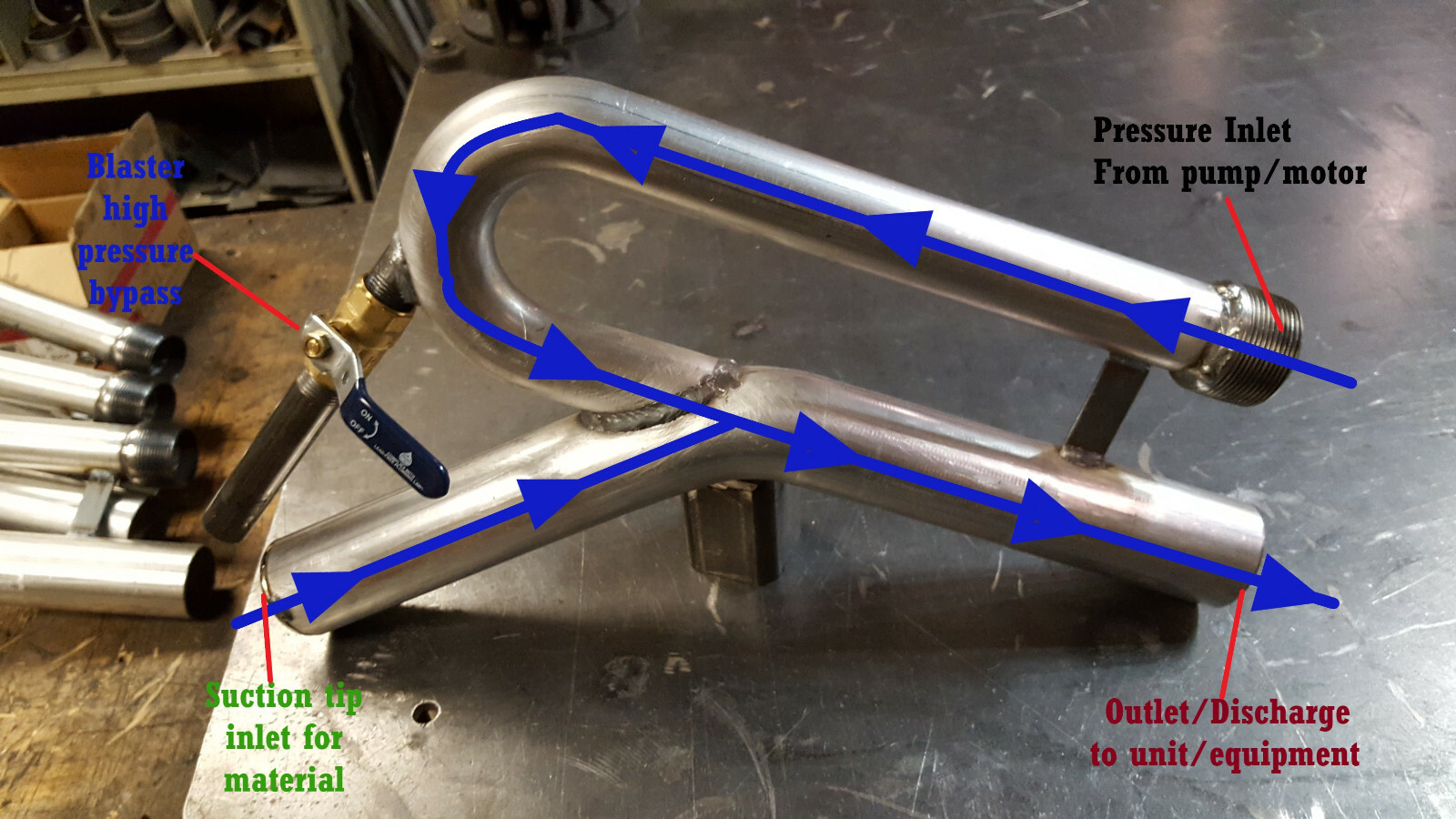 4" H&B Mining Dry-Lander/Blaster suction nozzle gold mining/sluice/pan ...