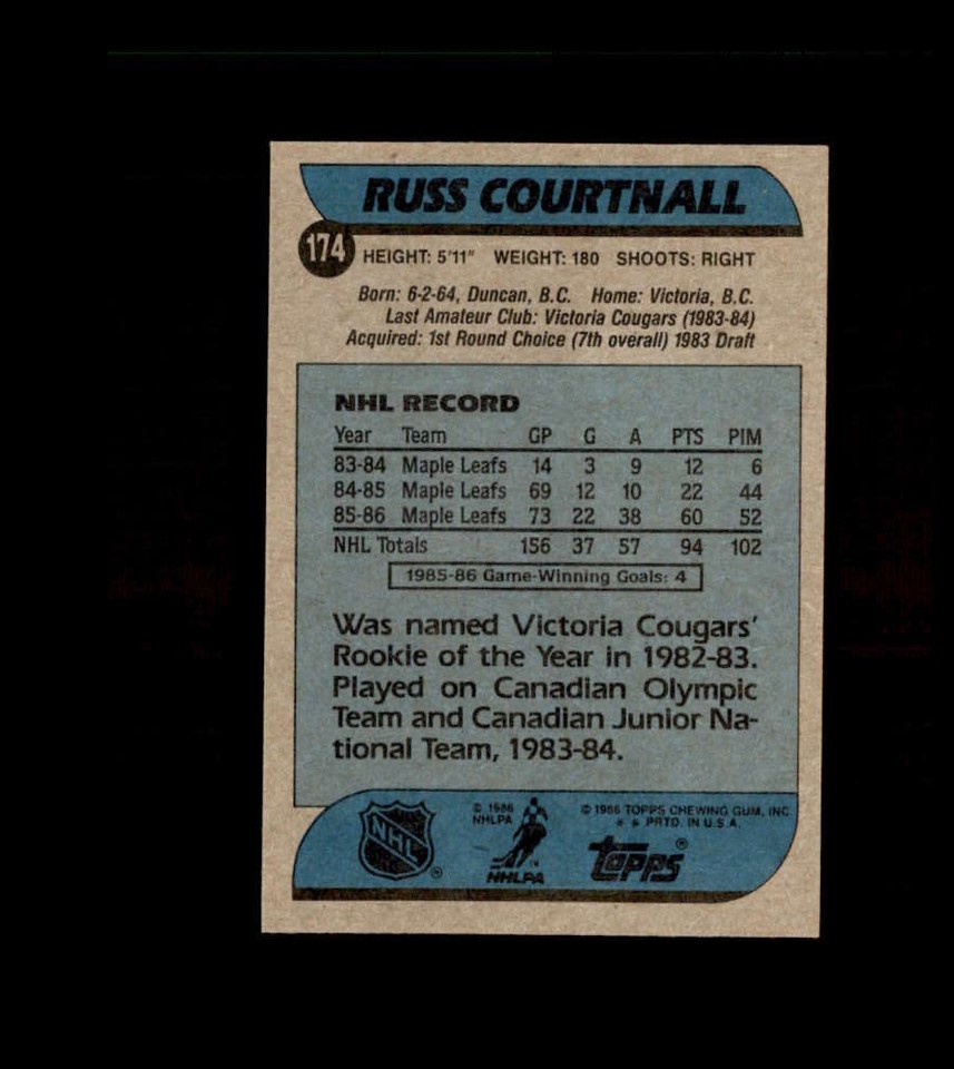 1986 Topps Hockey #174 Russ Courtnall STARX 9 MINT (CS807627) | eBay