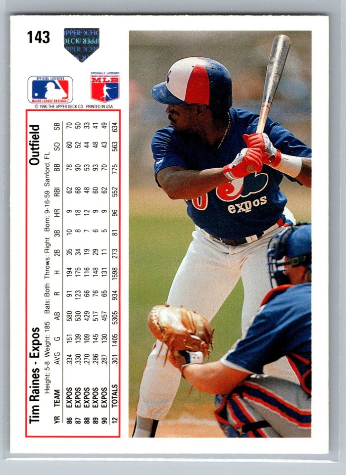 Tim Raines 1991 Upper Deck BASEBALL #143 Montreal Expos HOF | eBay