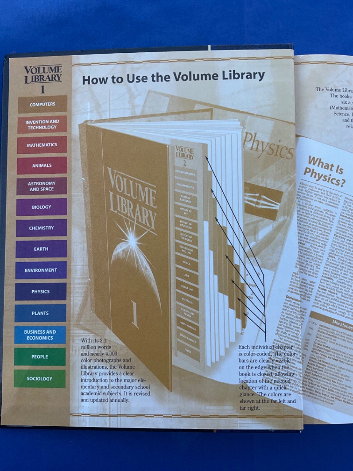 2001 Volume Library 1 A Modern, Authoritative Refernce for Home ...