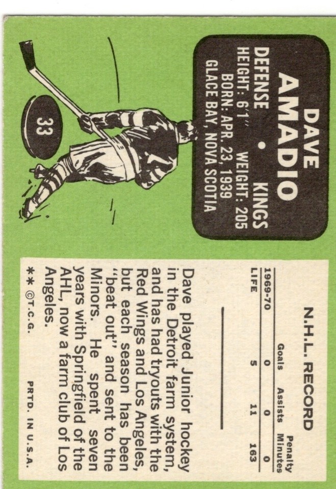 1970-71 TOPPS HOCKEY DAVE AMADIO #33 EX-NM CONDITION | eBay