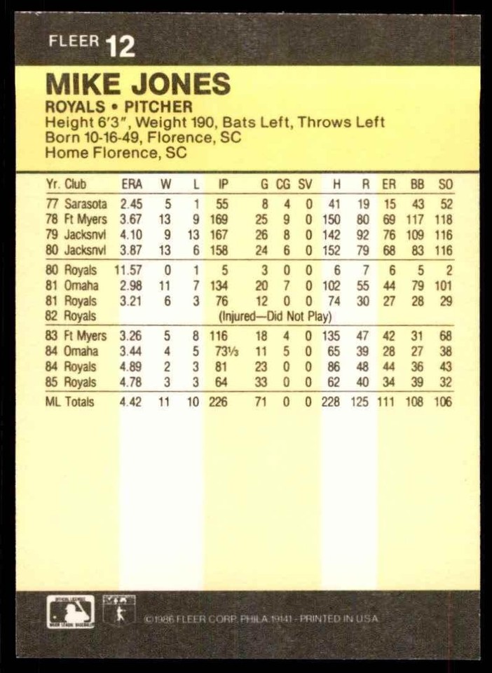 1986 Fleer Mike Jones Baseball Cards #12 | eBay UK