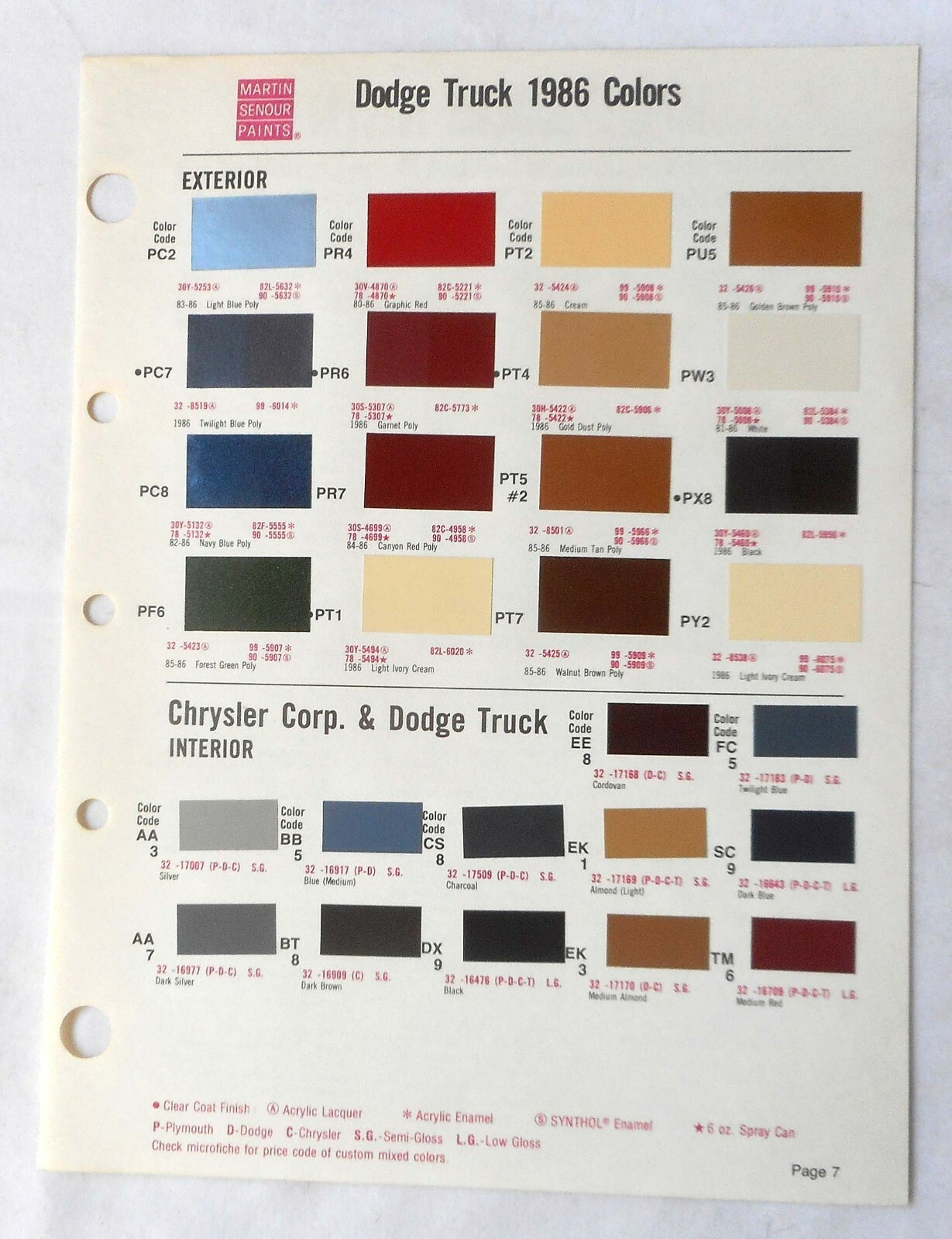 1986 DODGE TRUCK MARTIN SENOUR COLOR PAINT CHIP CHART ALL MODELS ...