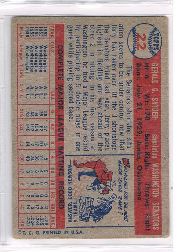 1957 Topps - Photo is Ed Fitzgerald #22 Ed FitzGerald, Jerry Snyder for ...