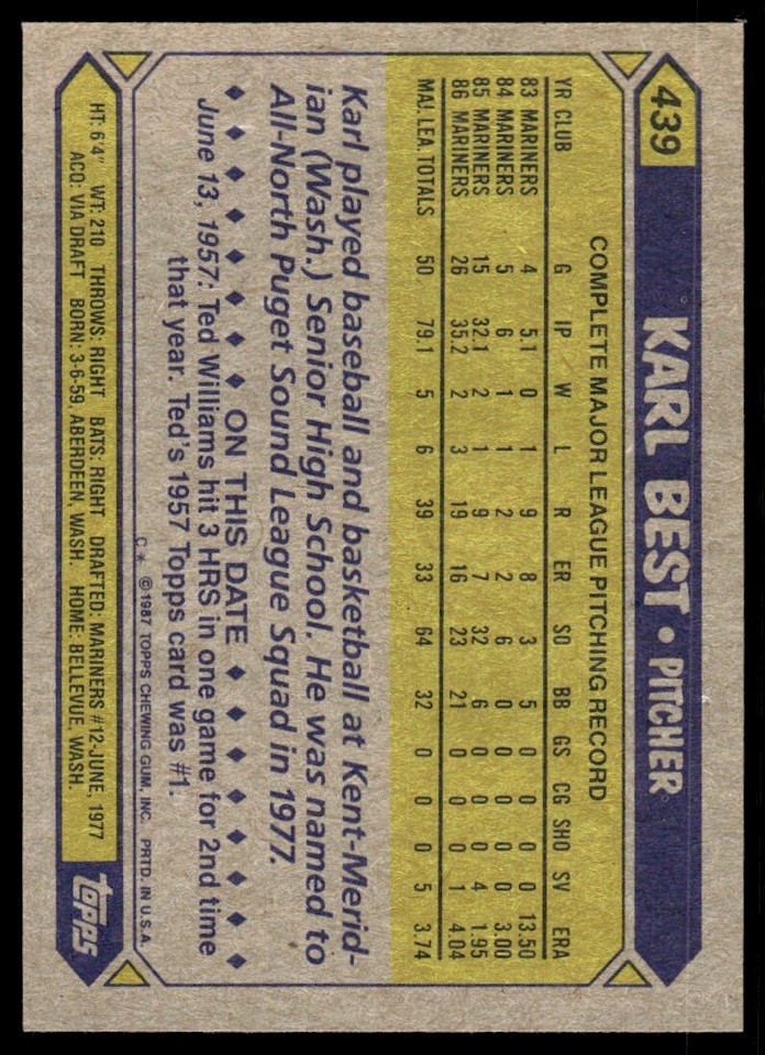 1987 Topps Baseball Card Karl Best Seattle Mariners #439 | eBay