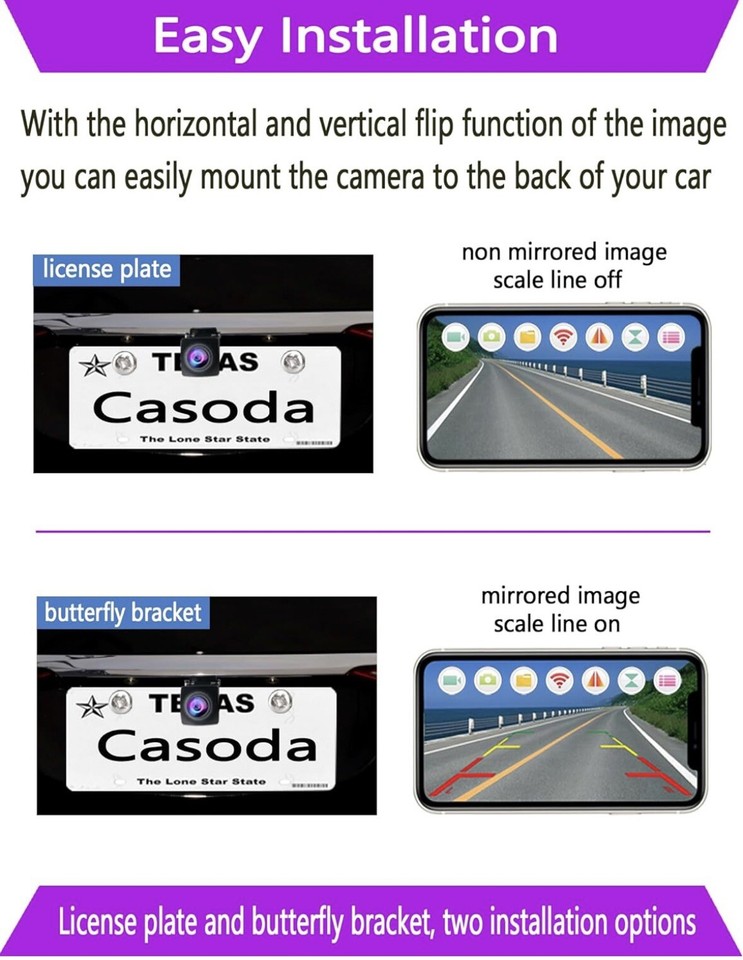 WiFi Car Wireless Backup Camera GreenYi 5G 720P HD and Front View ...