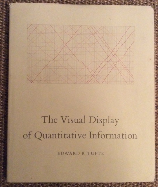 The Visual Display of Quantitative Information by Edward R. Tufte - farmwes