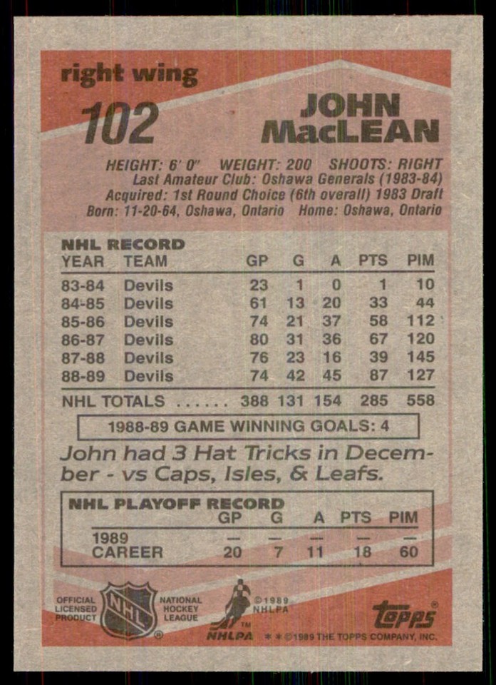 1989-90 TOPPS JOHN MACLEAN NEW JERSEY DEVILS #102 | eBay