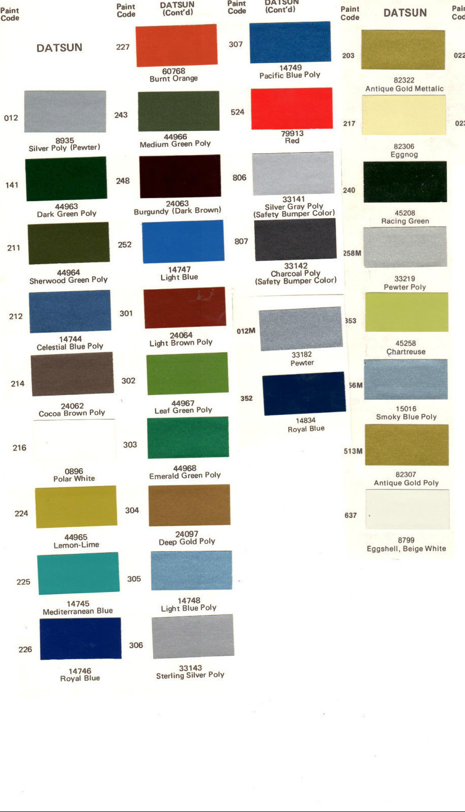 1974 1975 1976 1977 1978 1979 1980 DATSUN NISSAN PAINT CHIPS 747576DZ7 ...