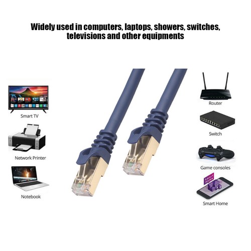 Network Cable Oxygen Free Copper 26AWG 2000Mhz For Computer Router Set ...