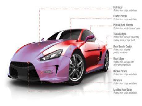 3M PPF | Gloss | Satin / Matte | Paint Protection Film For Cars And ...