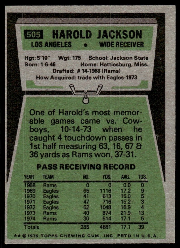 1975 Topps Harold Jackson #505 Los Angeles Rams K1 | eBay