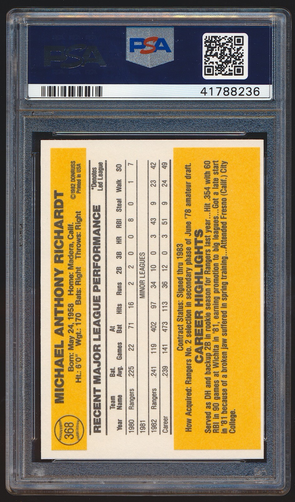 1983 Donruss Mike Richardt PSA 10 CRAZY LOW POP 2 Rangers #368 ...