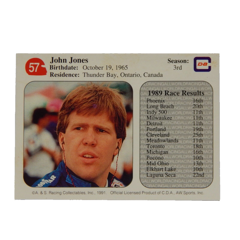 Indy 500 John Jones Indy Car World Series Trading Card #57 | eBay