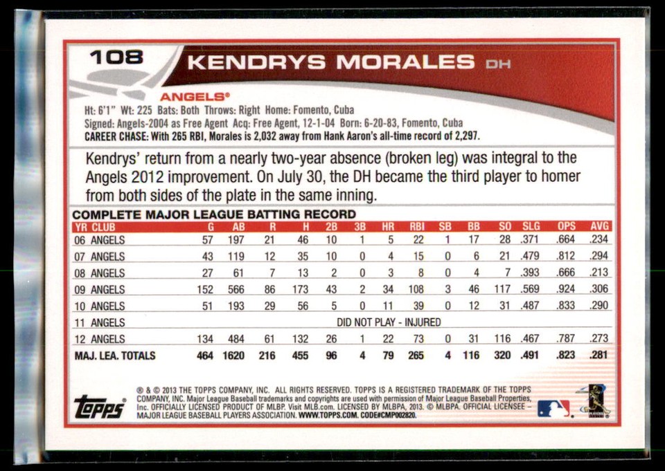 2013 Topps Silver Slate Blue Sparkle Kendrys Morales #108 Los Angeles ...