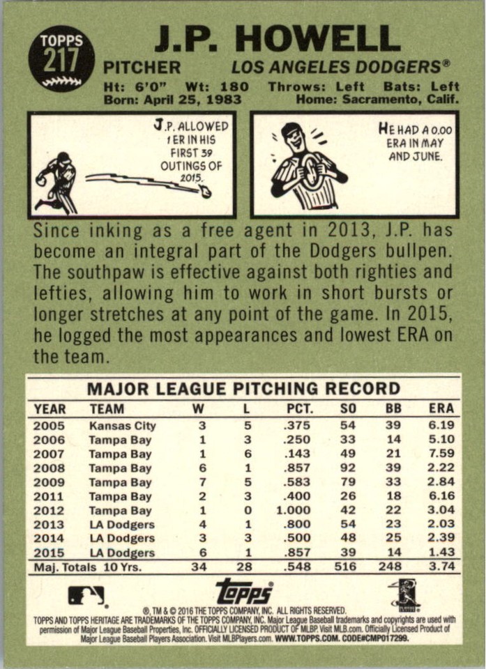 2016 Topps Heritage #217 J.P. Howell - NM | eBay