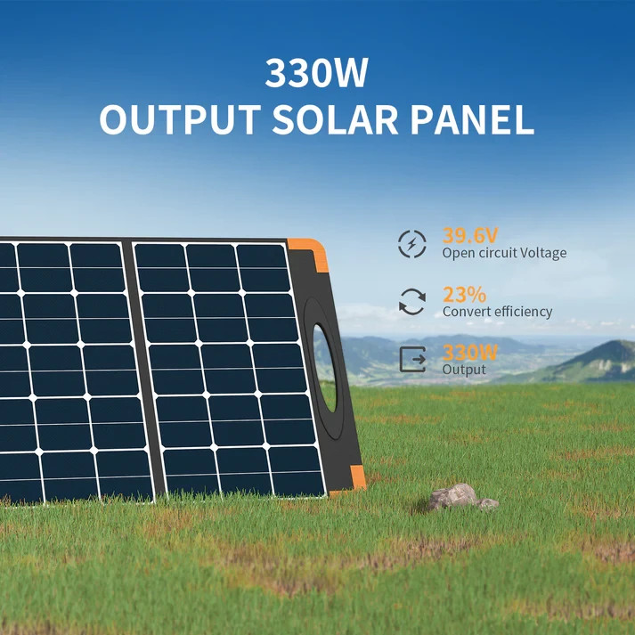 PECRON PV300 300W Portable Solar Panel Waterproof IP67 | eBay