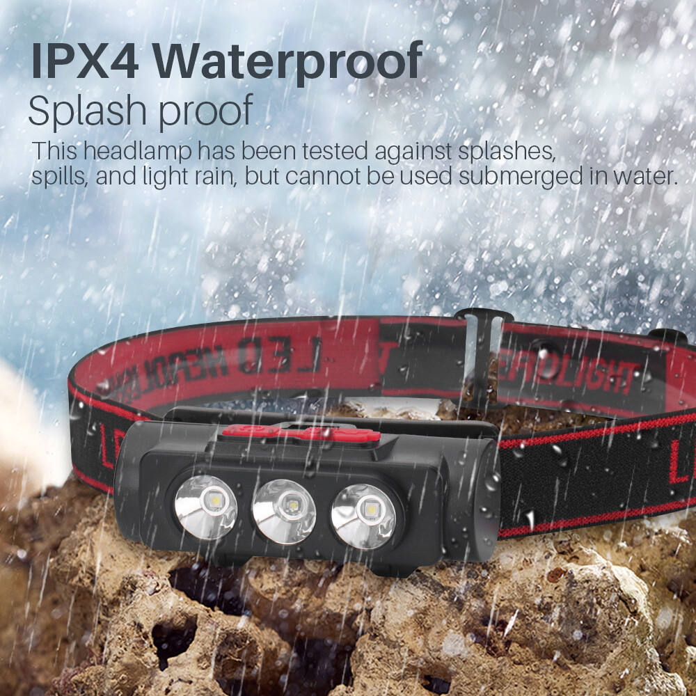 BORUIT Headlight Assembly LED Headlamp Rechargeable 18650 Camping ...