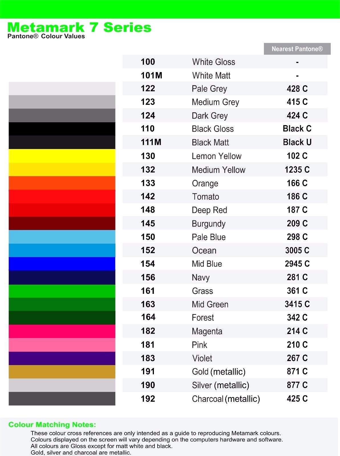 2x150mm(50mm gap) GT racing stripes performance car quality vinyl decal ...